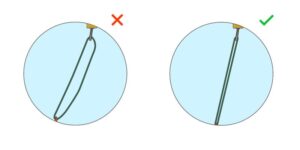 Use and Care of Twin-Path® | Slingmax® Rigging Solutions