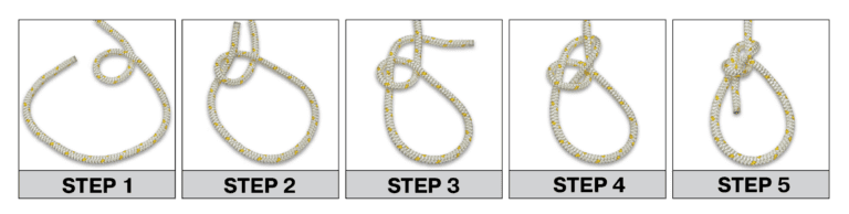 Securemax-12-taglines | Slingmax® Rigging Solutions | Official Site ...